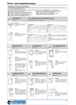 Eberhard Präzisionsteile | Unsere Fertigungsverfahren